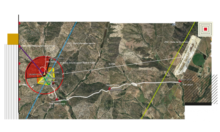 EUROC – EUROPEAN ROCKETRY CHALLENGE
